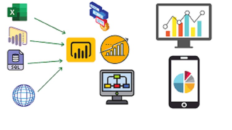 Mastering Data Magic : Power BI + Tableau + SQL , Analytics - Coupon ... Mastering Data Magic : Power BI + Tableau + SQL , Analytics - Coupon ...