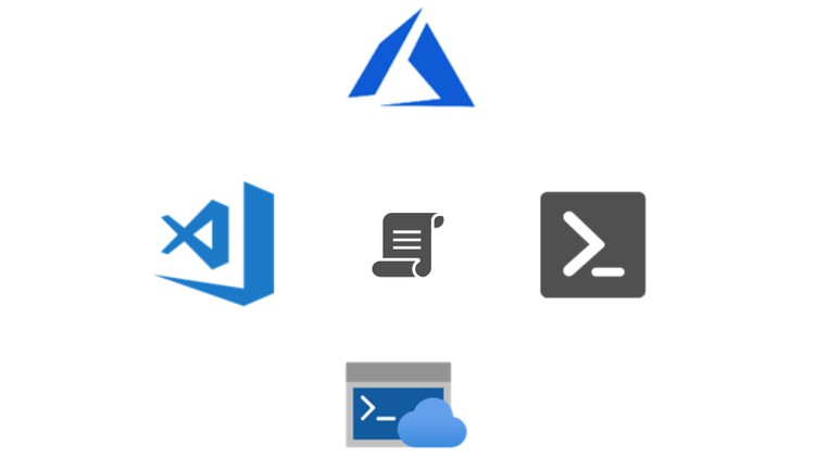 Deploying your first infrastructure in Azure with Powershell - | Comidoc Deploying your first infrastructure in Azure with Powershell - | Comidoc